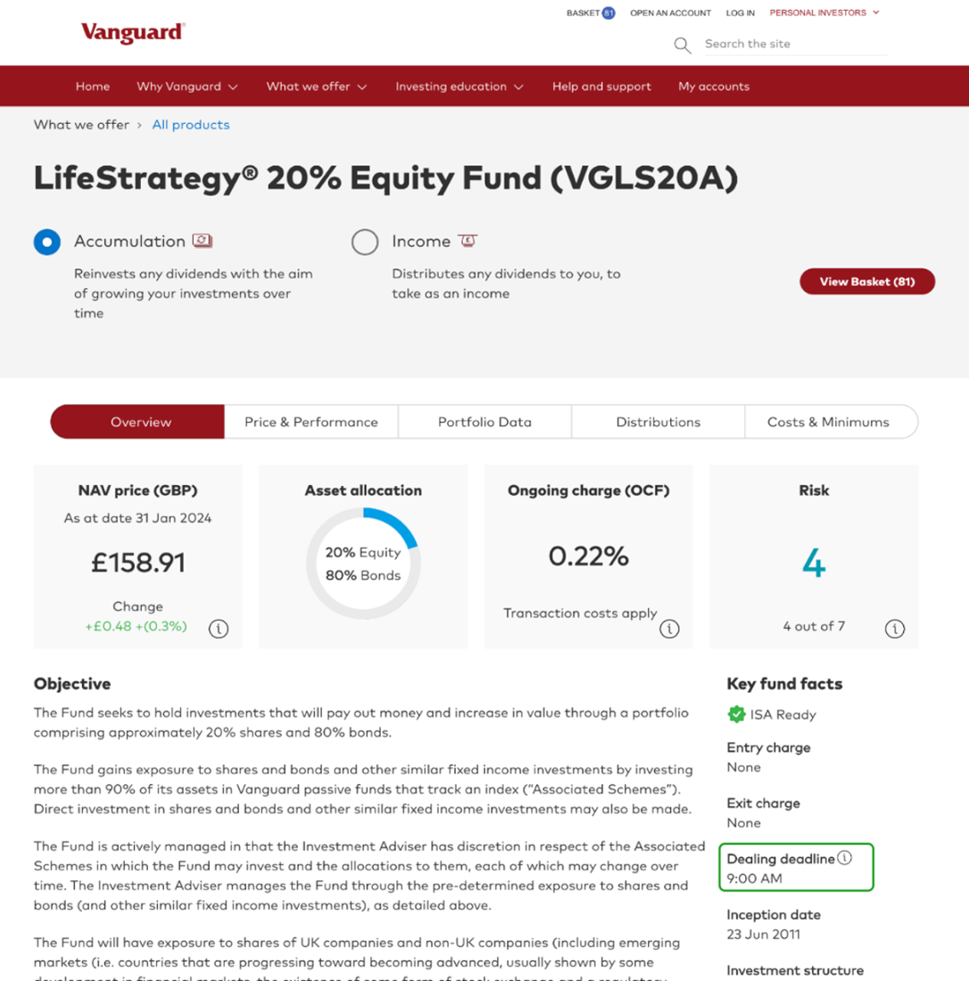 What are the cut off times for buying and selling funds? (2025)
